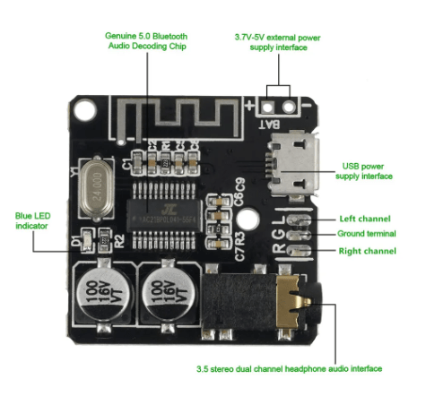 Mini Bluetooth 5.0 Decoder Board Audio Receiver BT5.0-Audio 1