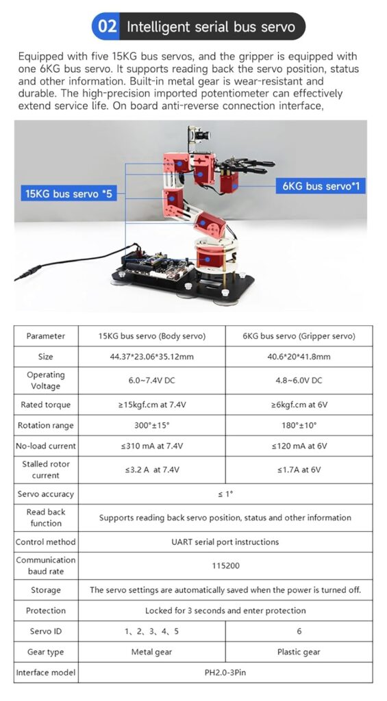 DOFBOT SE AI Vision Robotic Arm – Virtual Machine Version (6DOF) - Electra Store