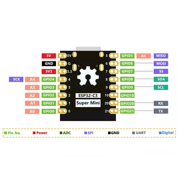 ESP32-C3 Super Mini Development Module - Electra Store